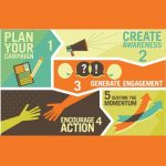 High School Achievers - Young Leaders for Active Citizenship