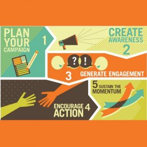 High School Achievers - Young Leaders for Active Citizenship