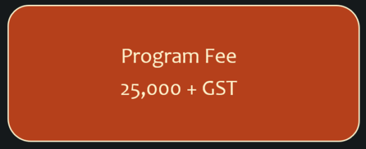 High School Achievers - Young Leaders for Active Citizenship